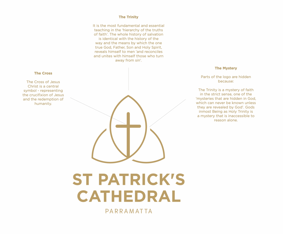 Our Parish – St Patrick's Cathedral